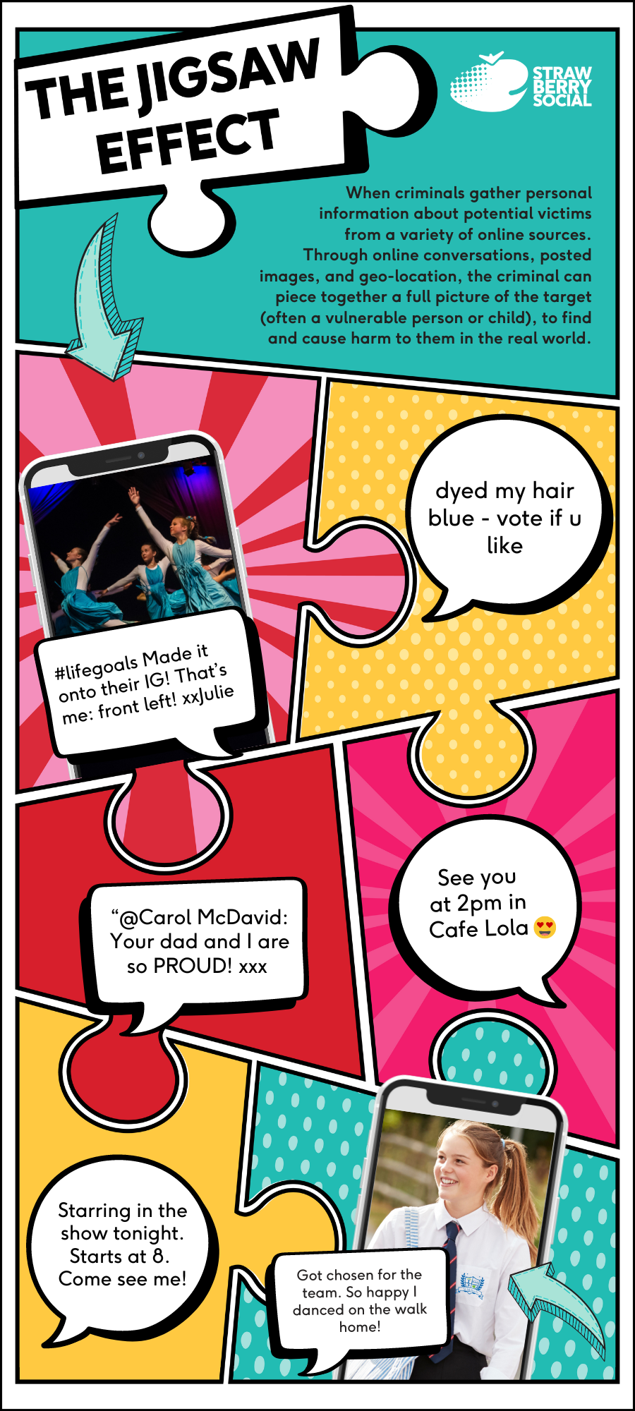 What is the Jigsaw effect? [Infographic] | Blog - StrawberrySocial